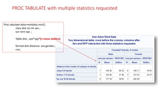 Basic cross section and exploratory data analysis | PPT