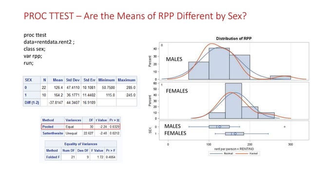 Basic cross section and exploratory data analysis | PPT