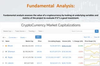 Basic Cryptocurrency Trading | PDF
