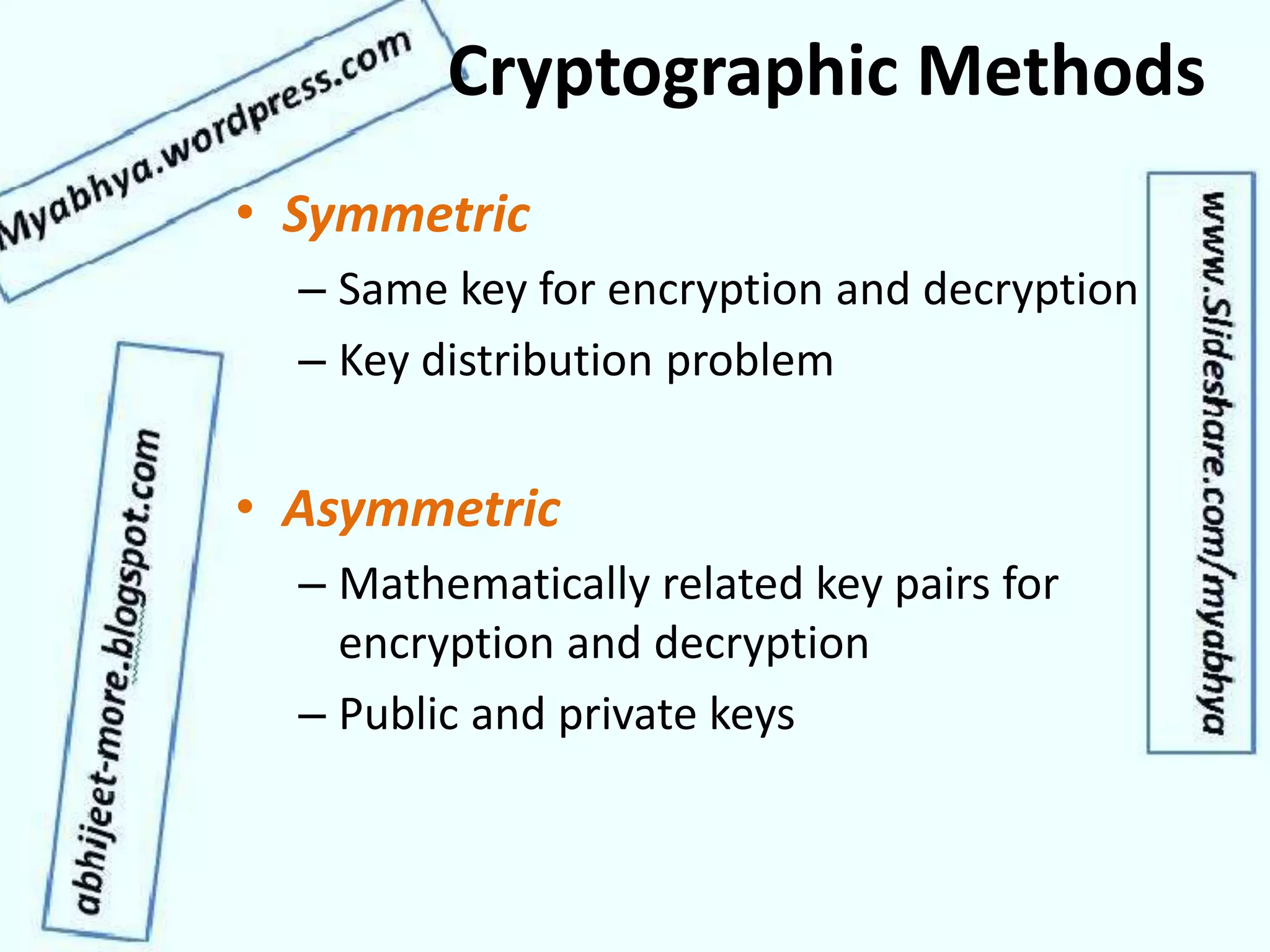 Basic cryptography | PPTX