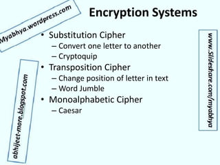 Basic cryptography | PPTX