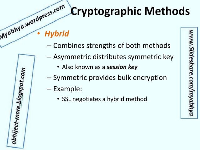 Basic cryptography | PPTX | Information and Network Security | Computing