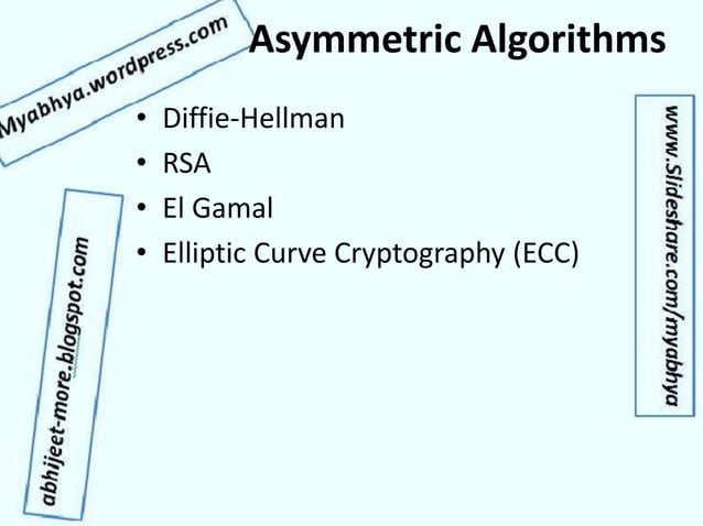 Basic cryptography | PPTX | Information and Network Security | Computing