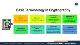 Basic Cryptography.pdf | Information and Network Security | Computing