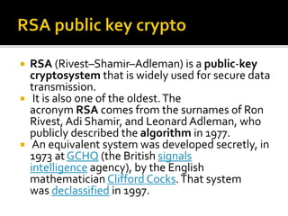 Basic Cryptography unit 4 CSS | PPT