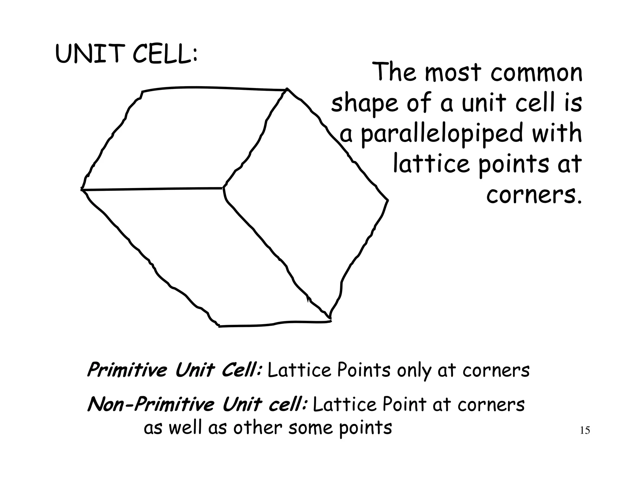 Basic crystallography | PDF