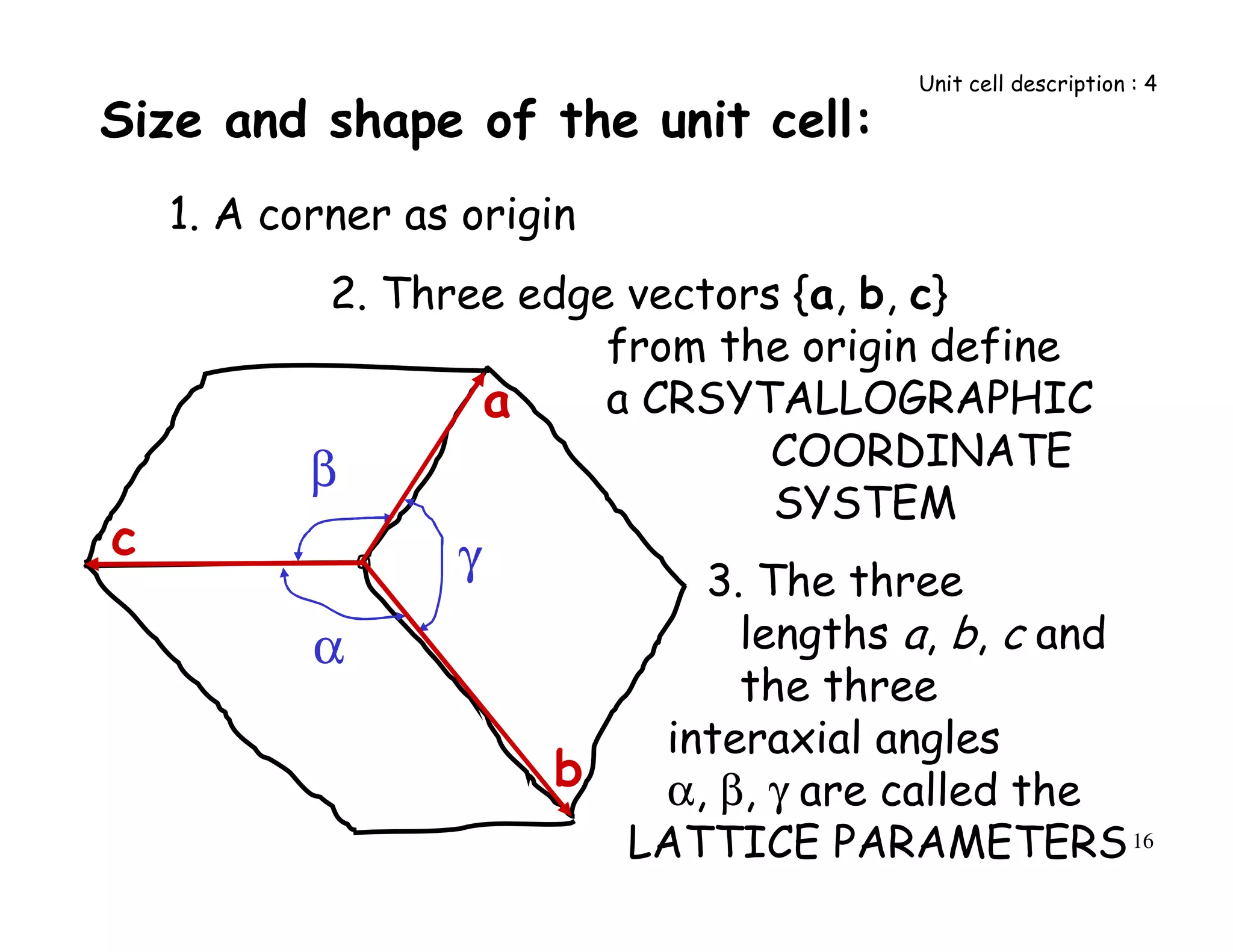 Basic crystallography | PDF