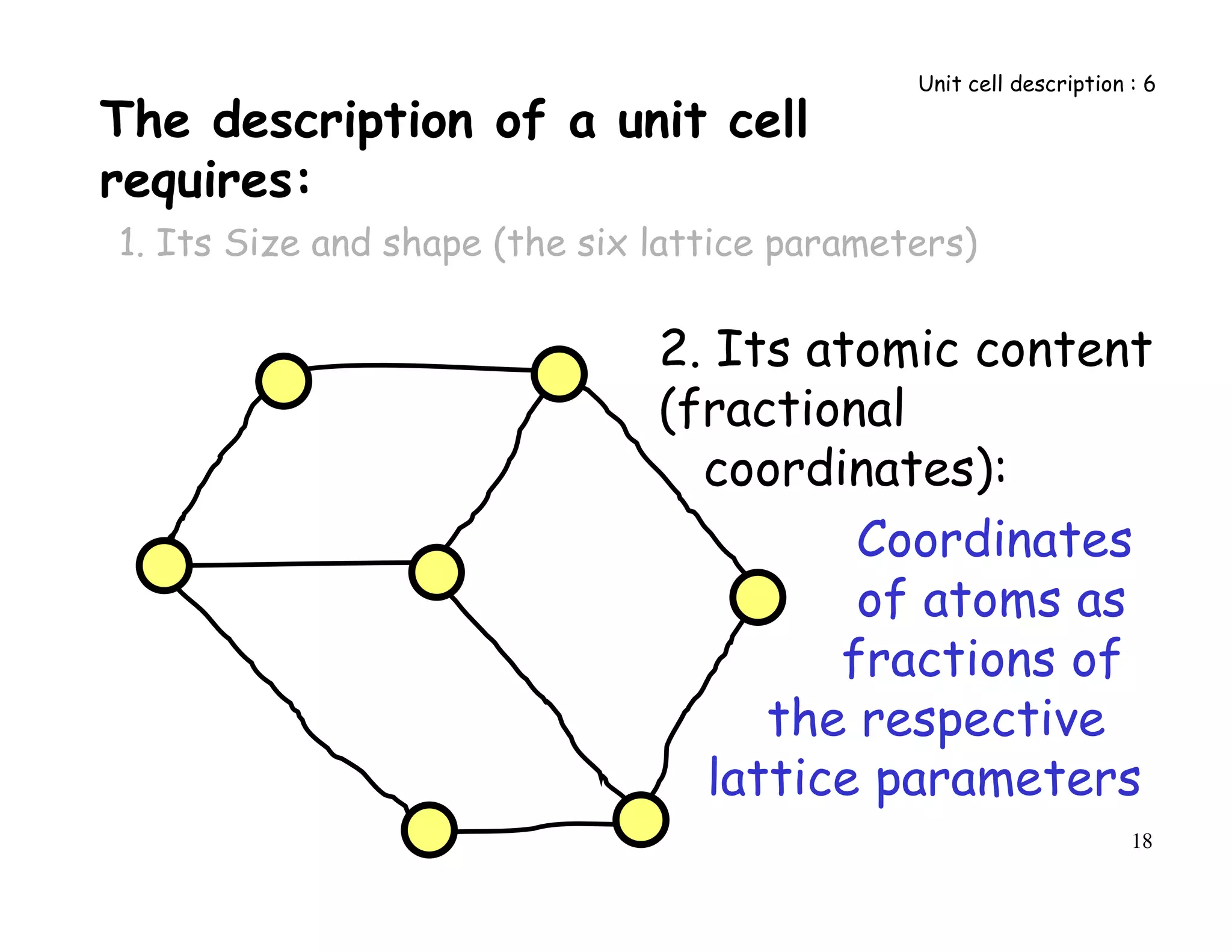 Basic crystallography | PDF