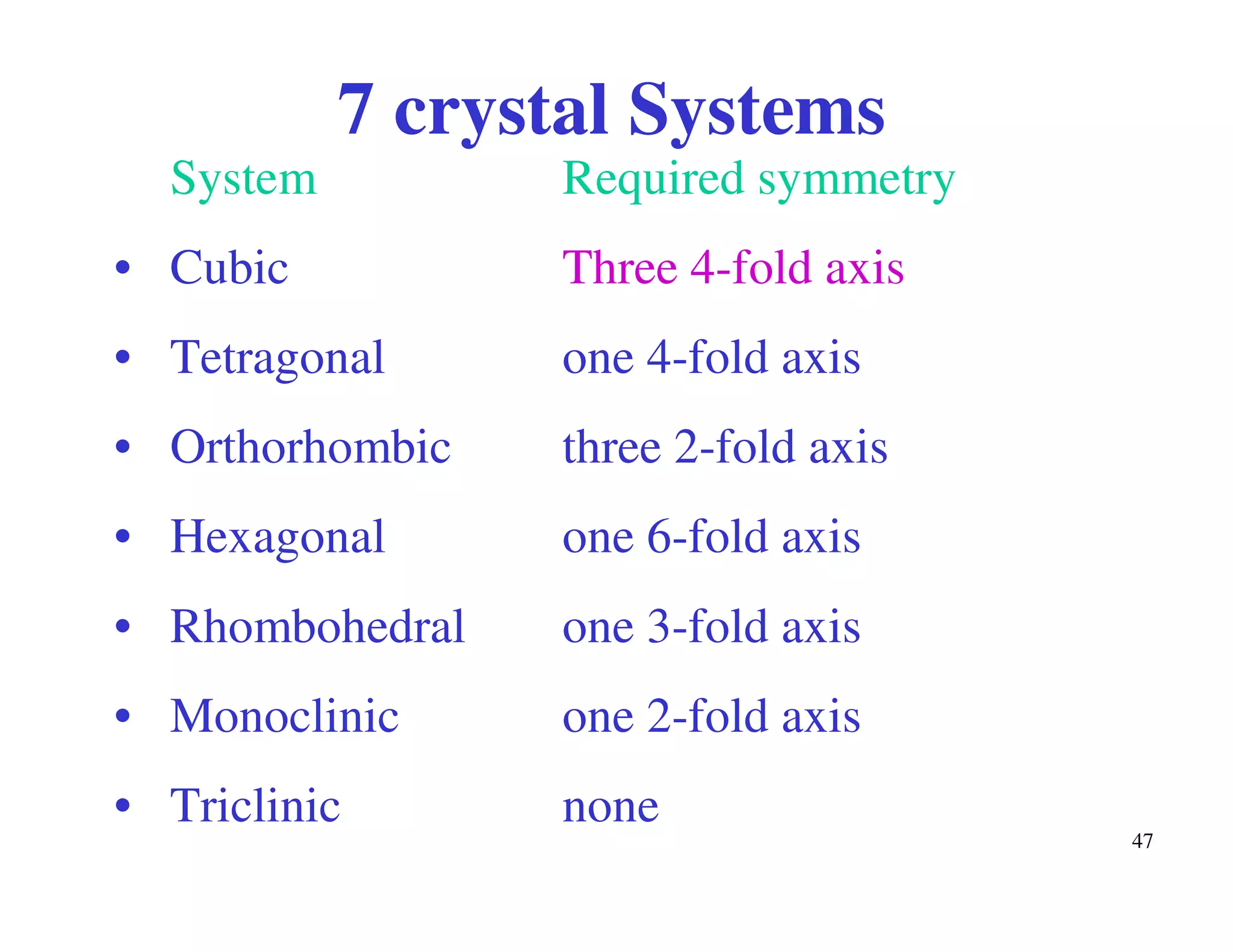 Basic crystallography | PDF
