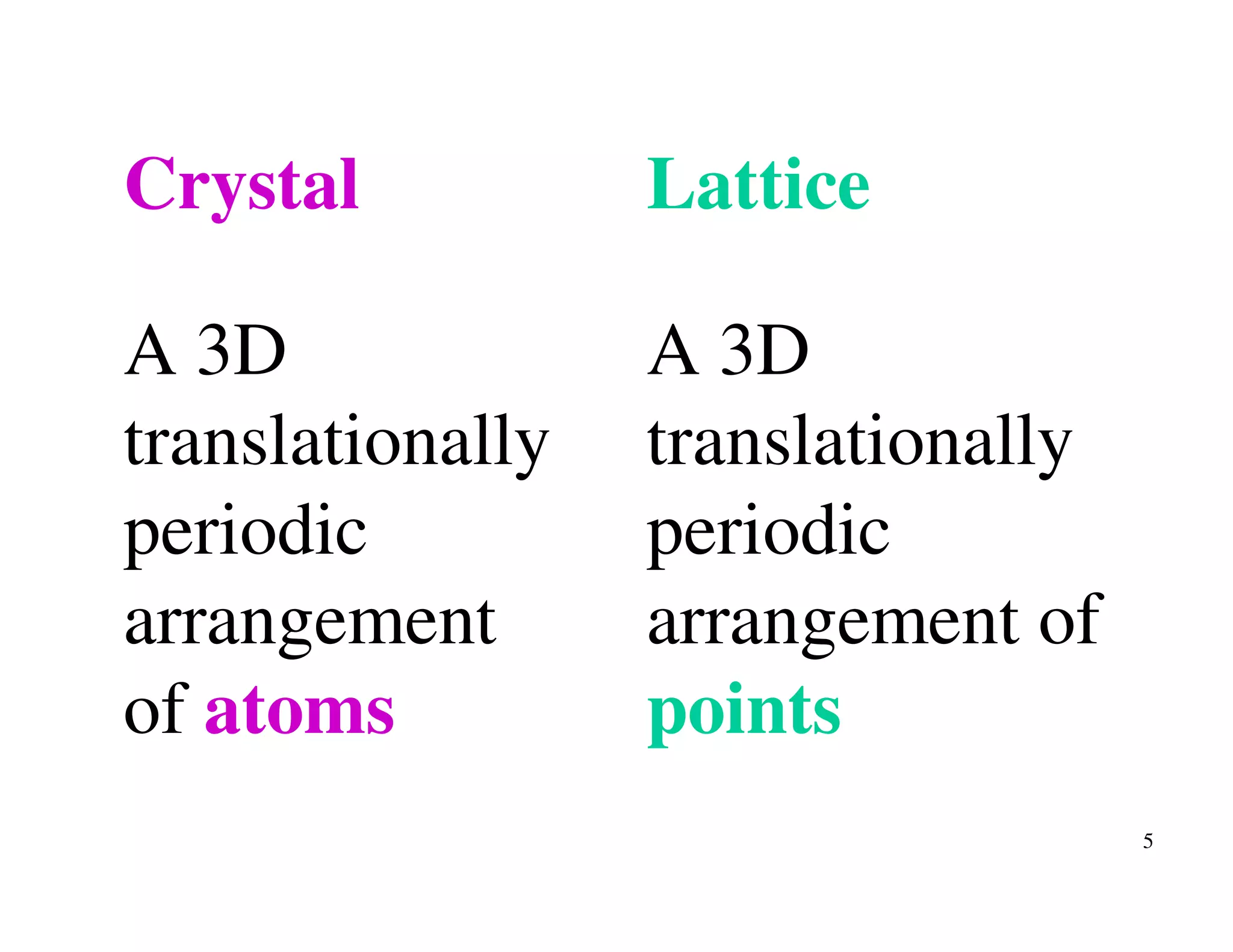Basic crystallography | PDF