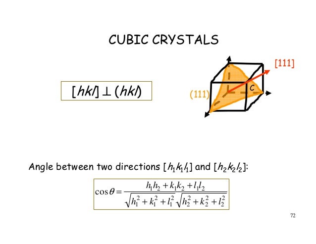 Basic crystallography