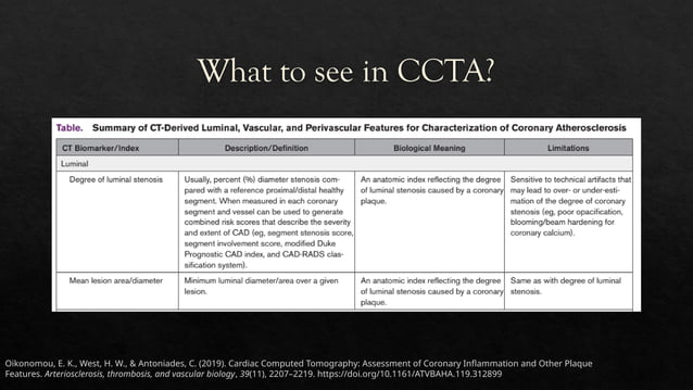 BASIC cardiac CT computed tomography YG SM.pptx