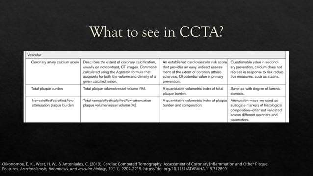 BASIC cardiac CT computed tomography YG SM.pptx