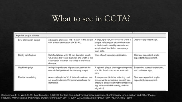 BASIC cardiac CT computed tomography YG SM.pptx