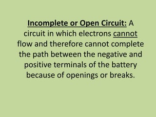 Basic current electricity notes | PPSX