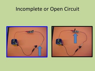 Basic current electricity notes (2) | PPT