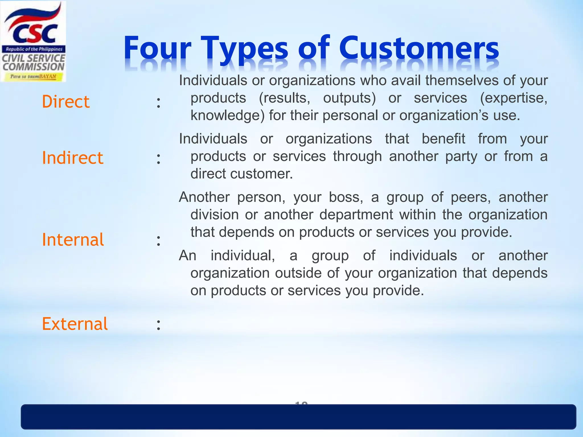 Basic Customer Relationship.ppt