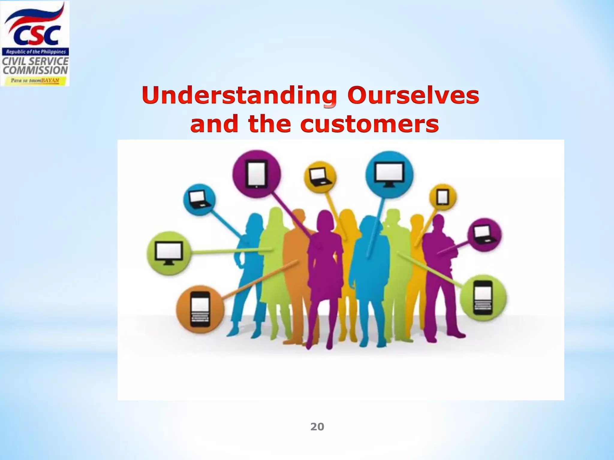 Basic Customer Relationship.ppt