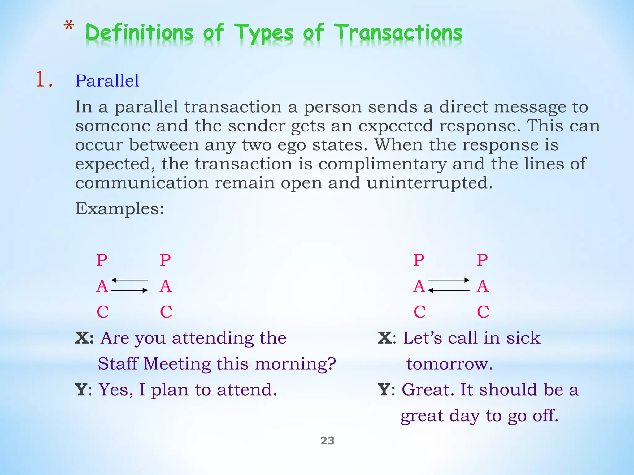 Basic Customer Relationship.ppt