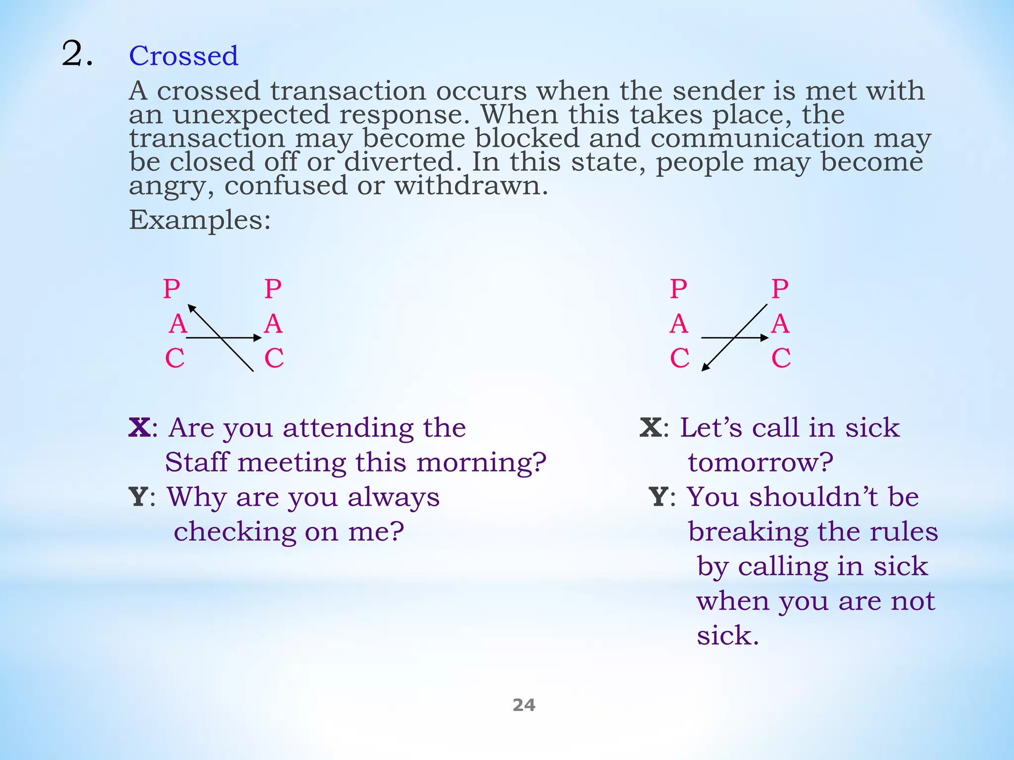 Basic Customer Relationship.ppt