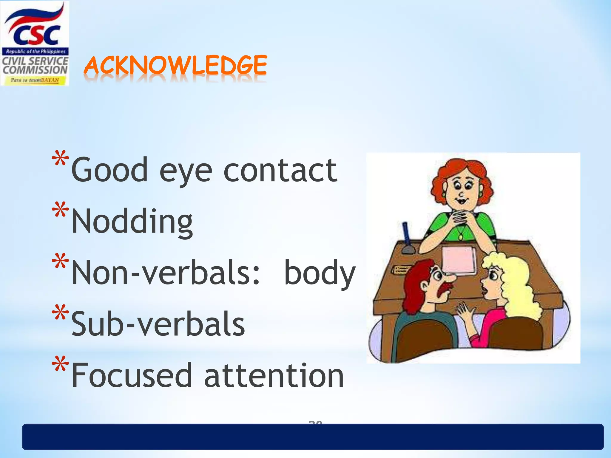 Basic Customer Relationship.ppt