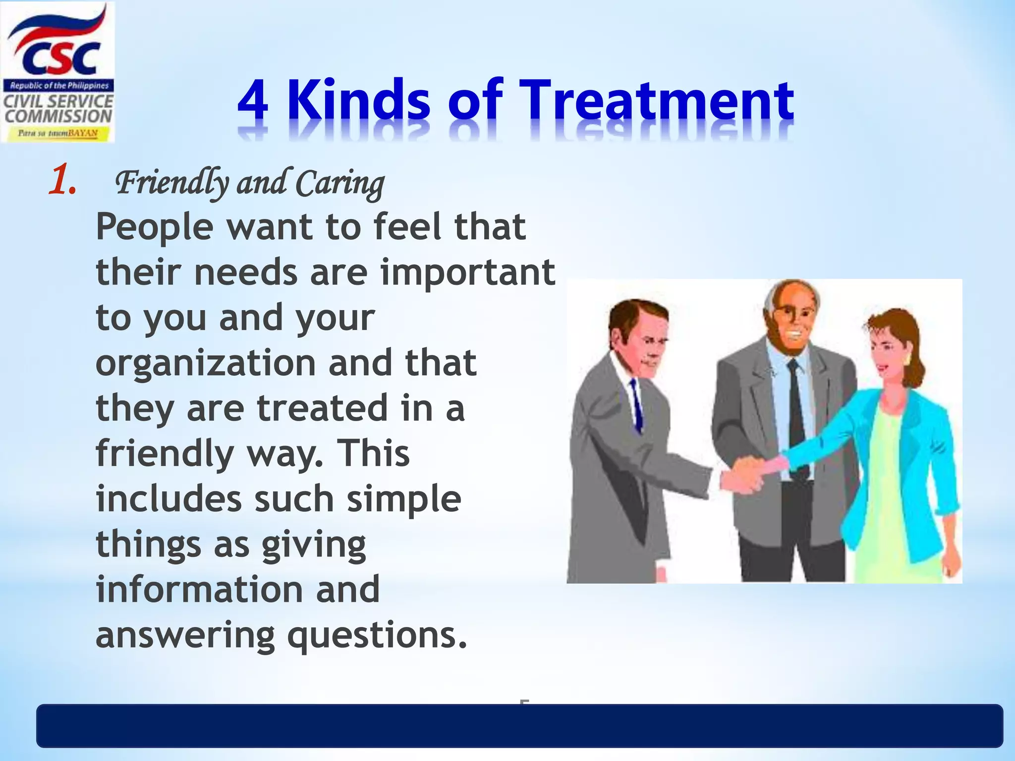 Basic Customer Relationship.ppt