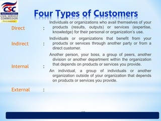 Basic Customer Relationship.ppt