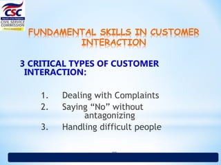Basic Customer Relationship.ppt