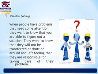 Basic Customer Relationship.ppt