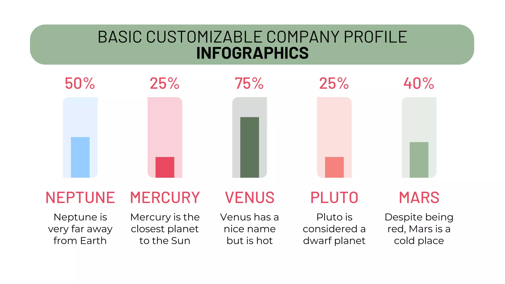 Basic Customizable Company Profile Infographics by Slidesgo.pptx