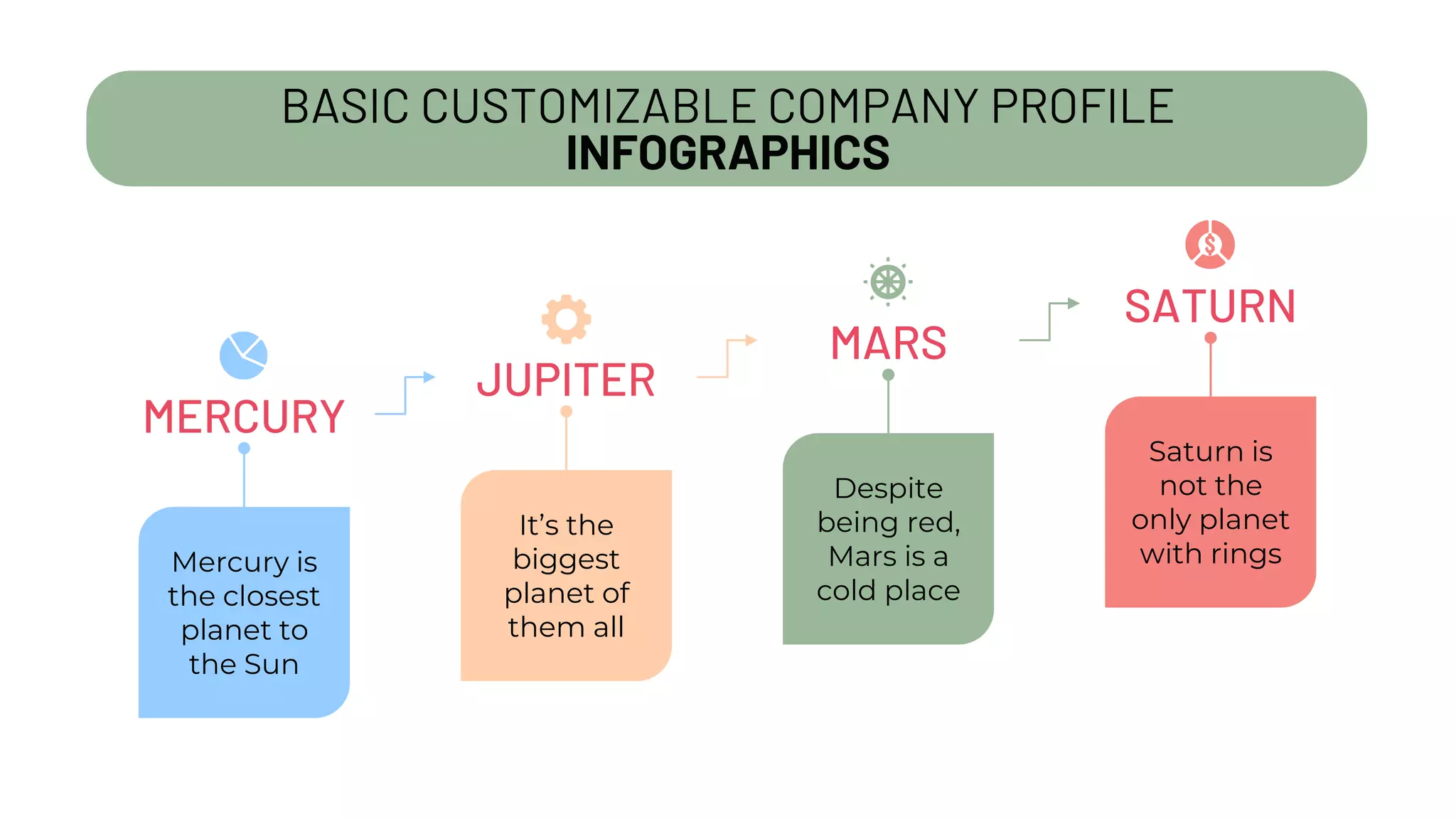 Basic Customizable Company Profile Infographics by Slidesgo.pptx