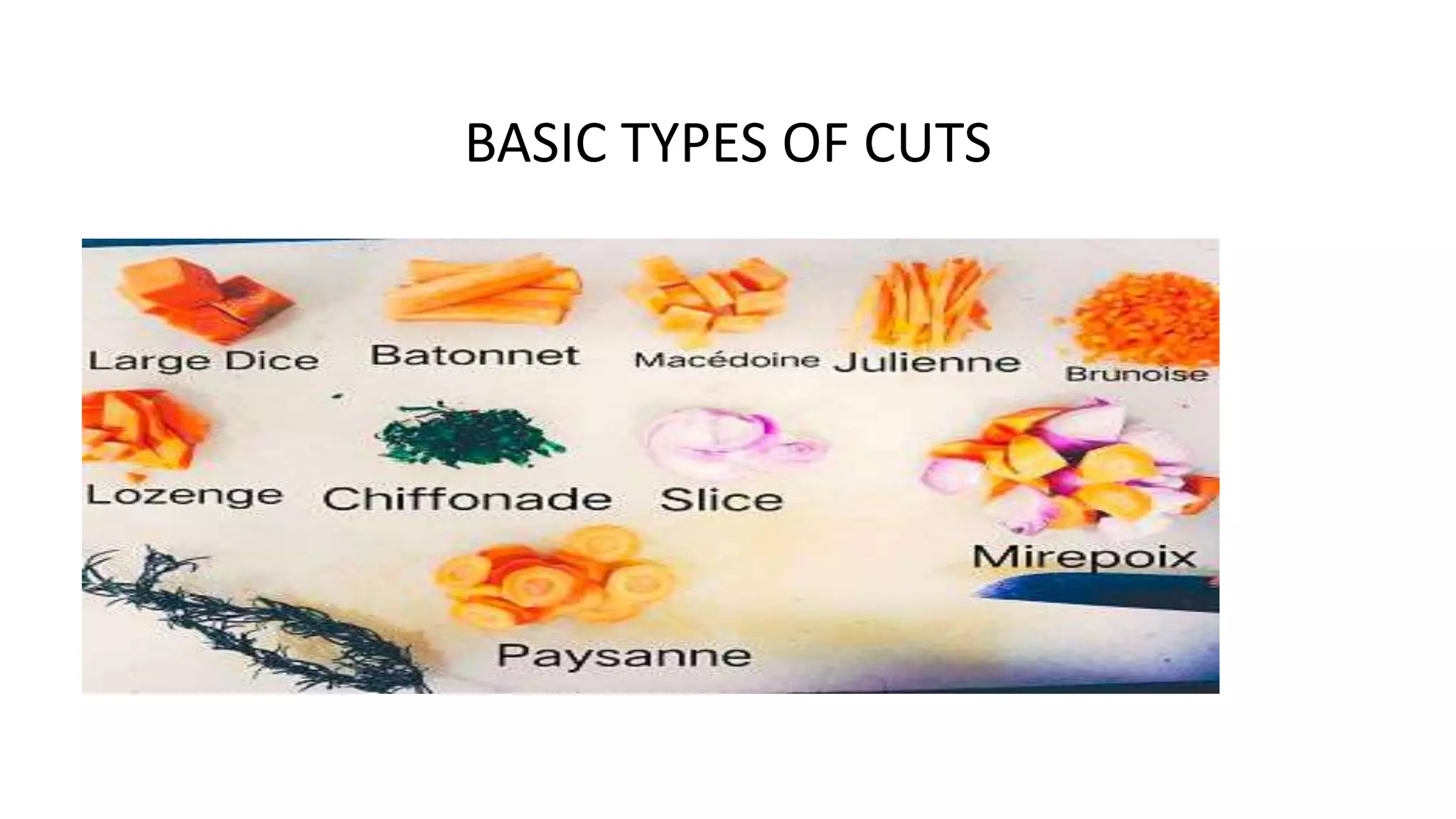 BASIC CUTS.pptx