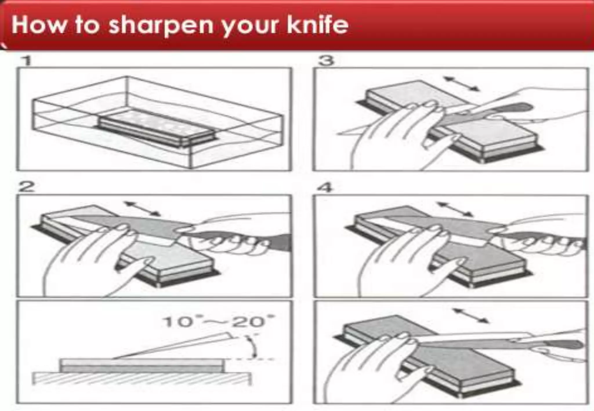 Basic cutting methods: www.chefqtrainer.blogspot.com