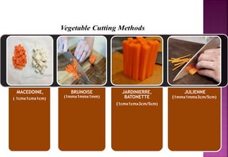 Basic cutting methods: www.chefqtrainer.blogspot.com