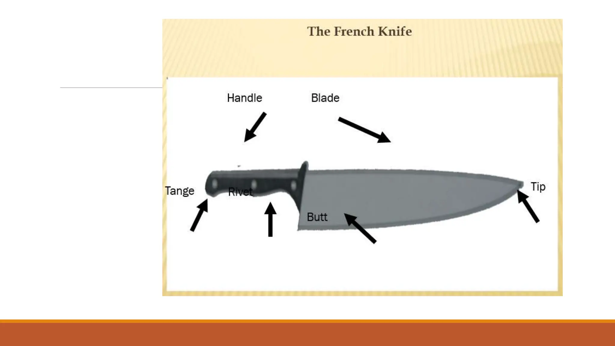 BASIC CUTTING TECHNIQUES for Cookery Grade 10.pptx