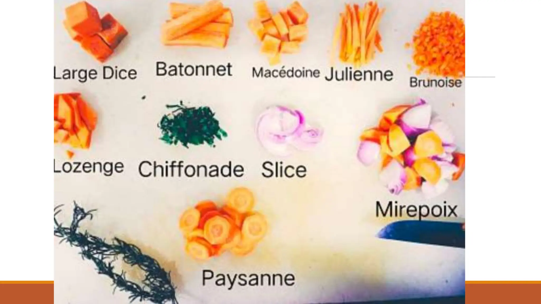 BASIC CUTTING TECHNIQUES for Cookery Grade 10.pptx