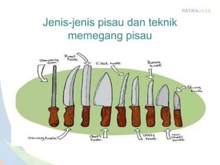 Basic_cutting_vegetable_methode.pptx
