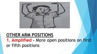 EXECUTING DIFFERENT BASIC DANCE STEPS.pptx