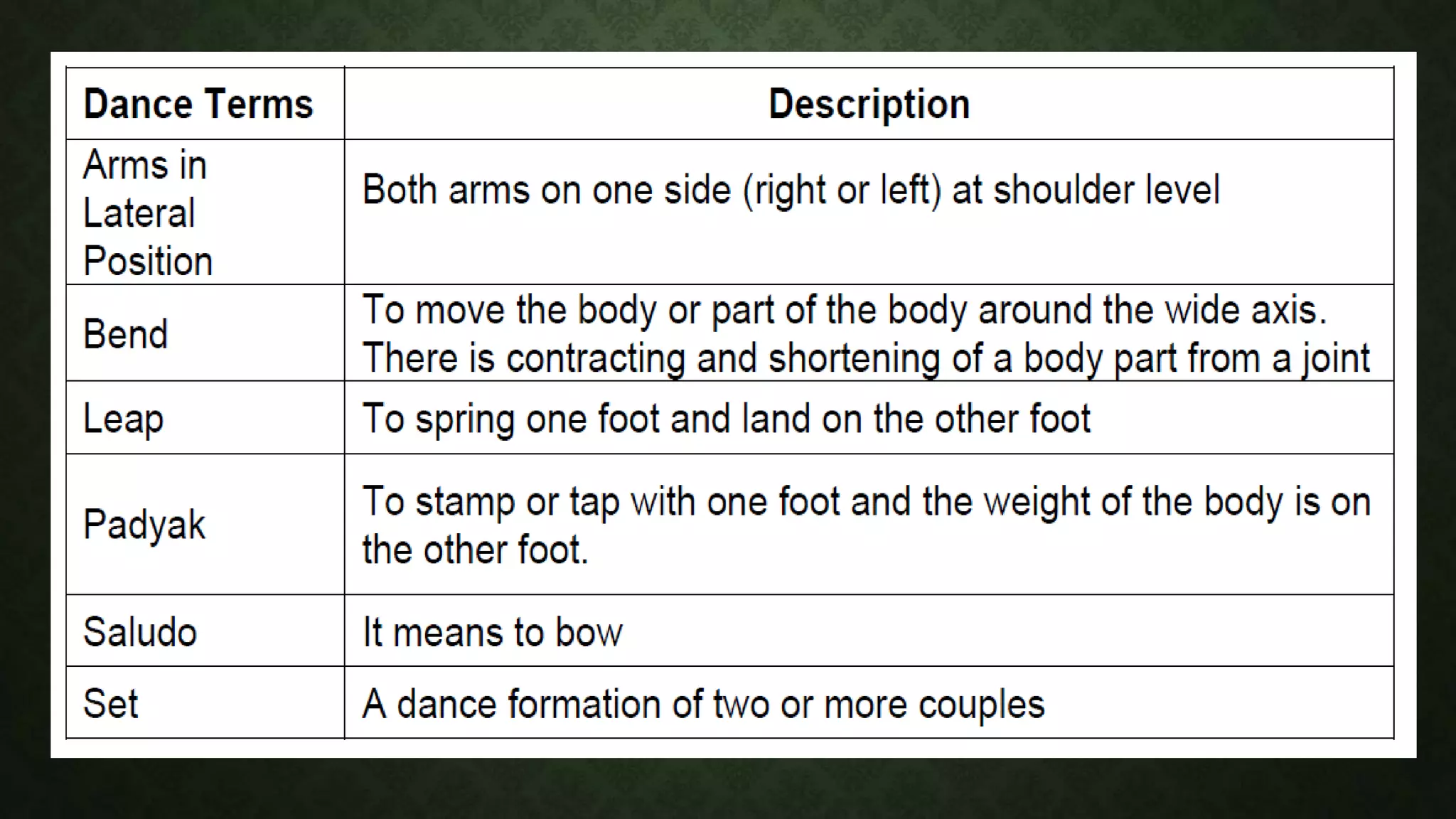 BASIC DANCE STEPS IN FOLKDANCING.pptx