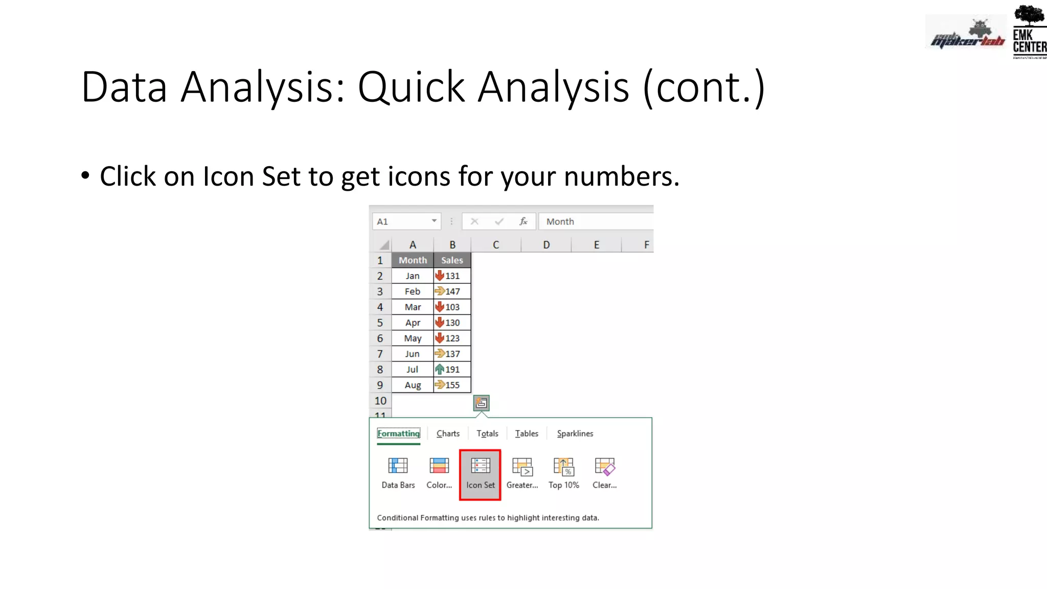 Elementary Data Analysis with MS Excel_Day-4 | PPTX