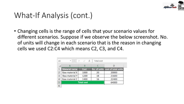 Elementary Data Analysis with MS Excel_Day-4 | PPT