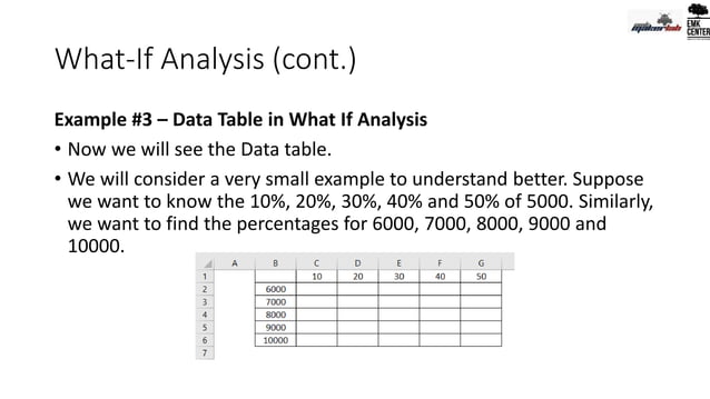 Elementary Data Analysis with MS Excel_Day-4 | PPT