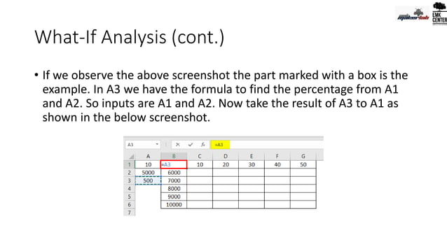 Elementary Data Analysis with MS Excel_Day-4 | PPT