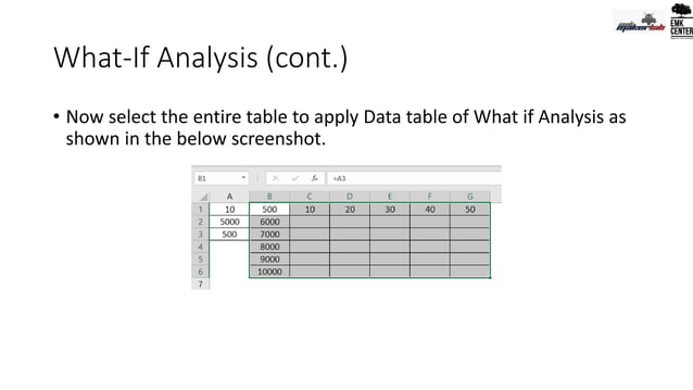 Elementary Data Analysis with MS Excel_Day-4 | PPT