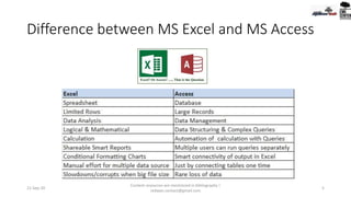 Elementary Data Analysis with MS Excel_Day-6 | PPT