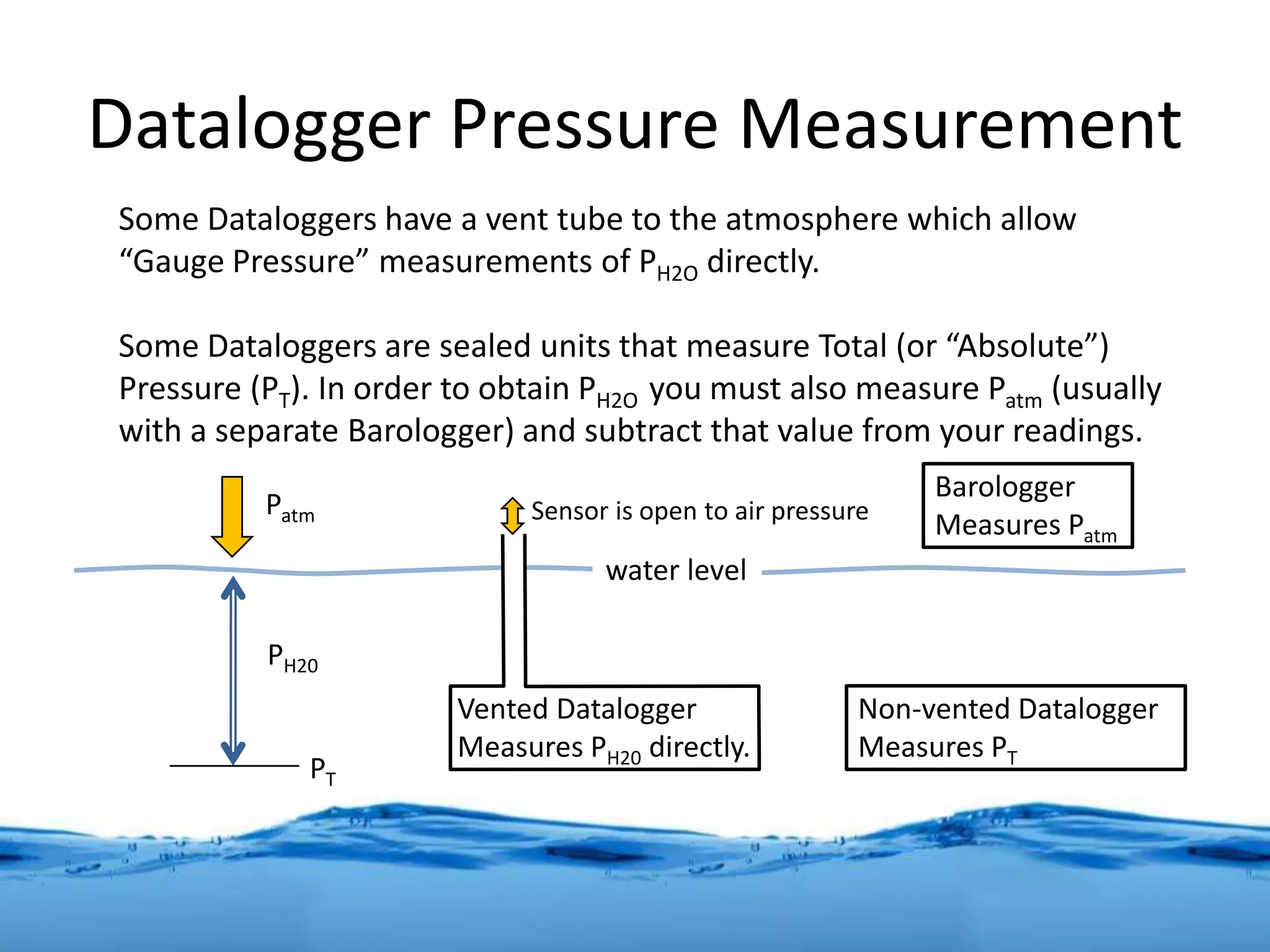 Basic Datalogger Water Level Measurement | PPTX