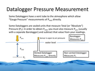 Basic Datalogger Water Level Measurement | PPTX