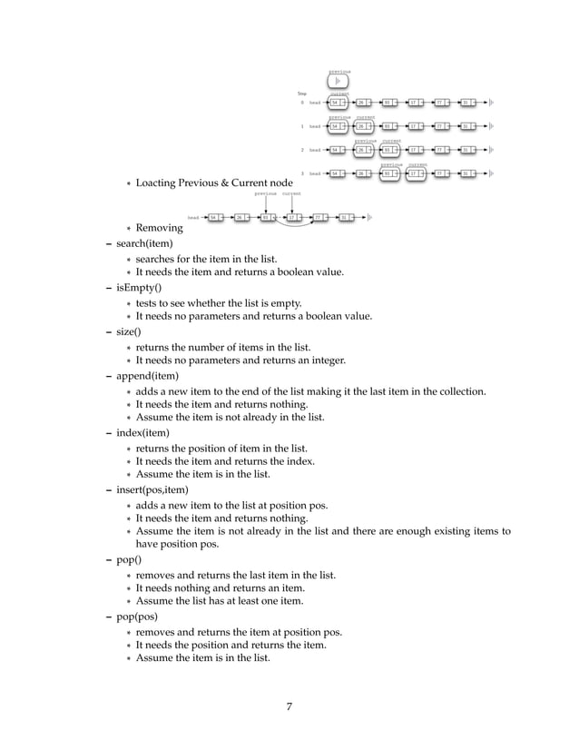 Basic Data Structures In Python Pdf
