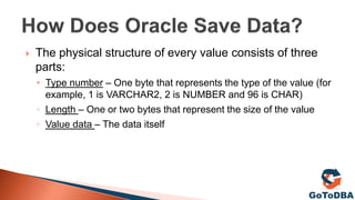 Basic datatypes - deep understanding | PDF