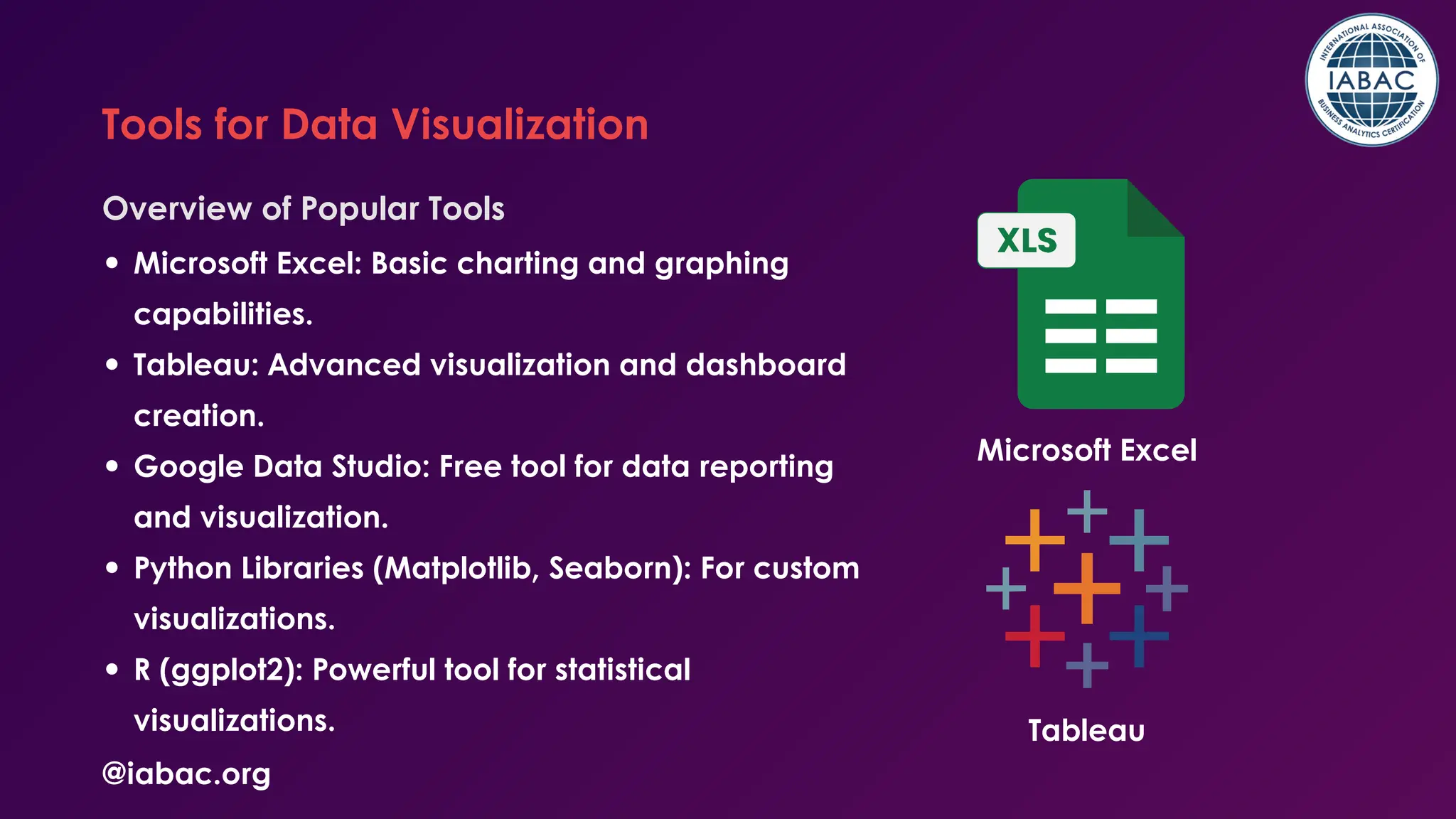 Data Visualization Techniques for Beginners | PPT | Free Download Data Visualization Techniques for Beginners | PPT | Free Download